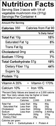 Grilled Vegetarian Tacos | Healthy Recipes | Allina Health