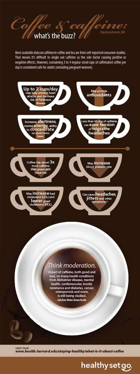 Coffee and Caffeine: What's The Buzz? | Allina Health