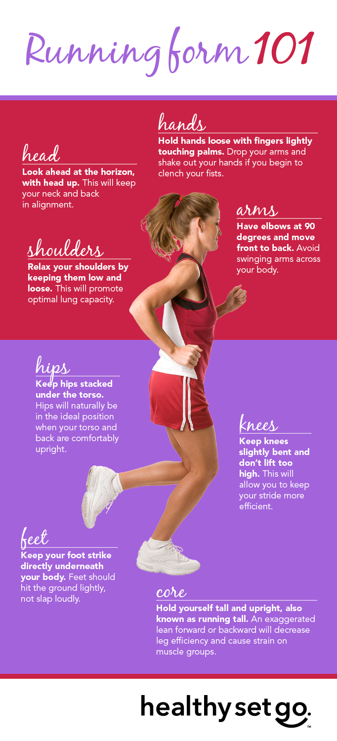Running form 101: Eight simple steps