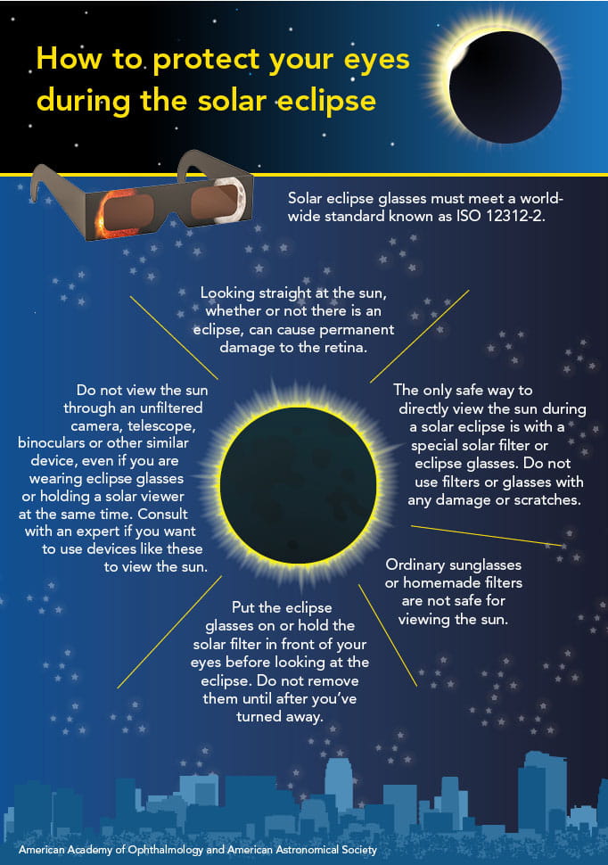 How to protect your eyes during the solar eclipse